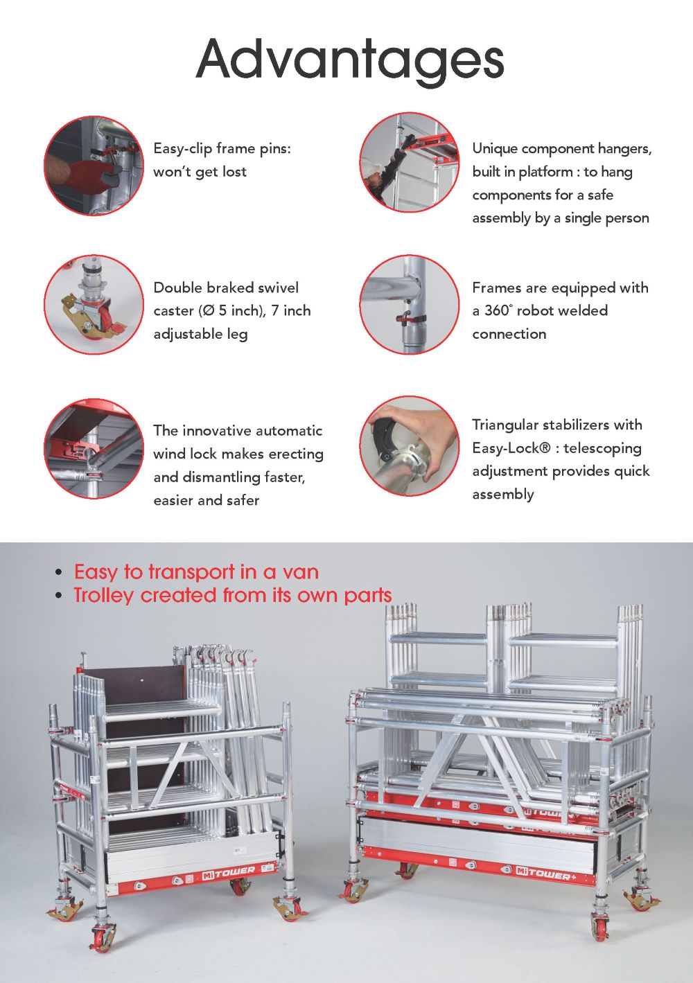 Choose the MiTower: Advancements in Access Tower Safety - Low Level Access